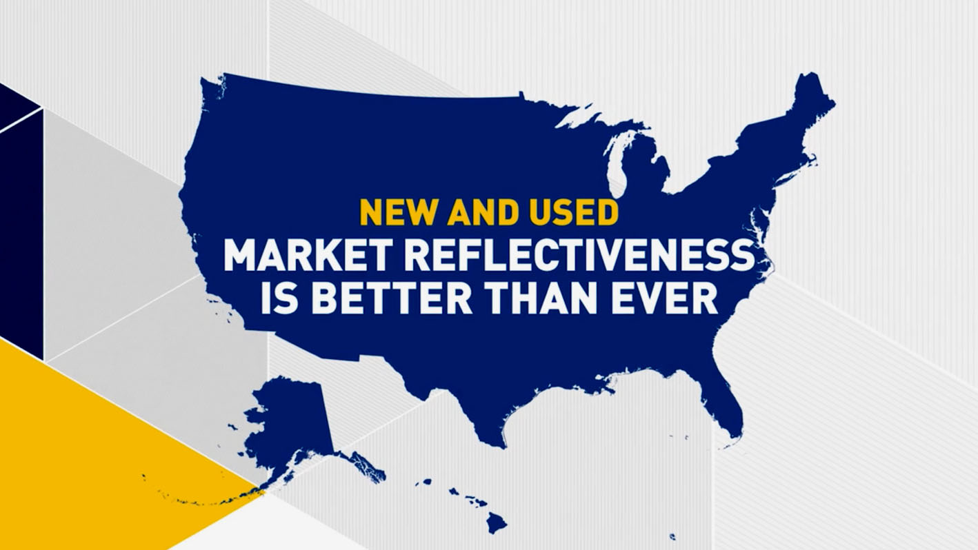 Kelley Blue Book B2B: Automotive Marketing, Trade-In & Values