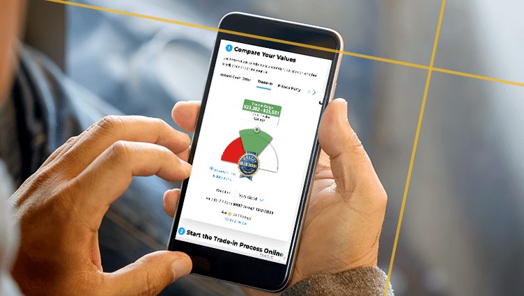 Kelley Blue Book B2B: Automotive Marketing, Trade-In & Values