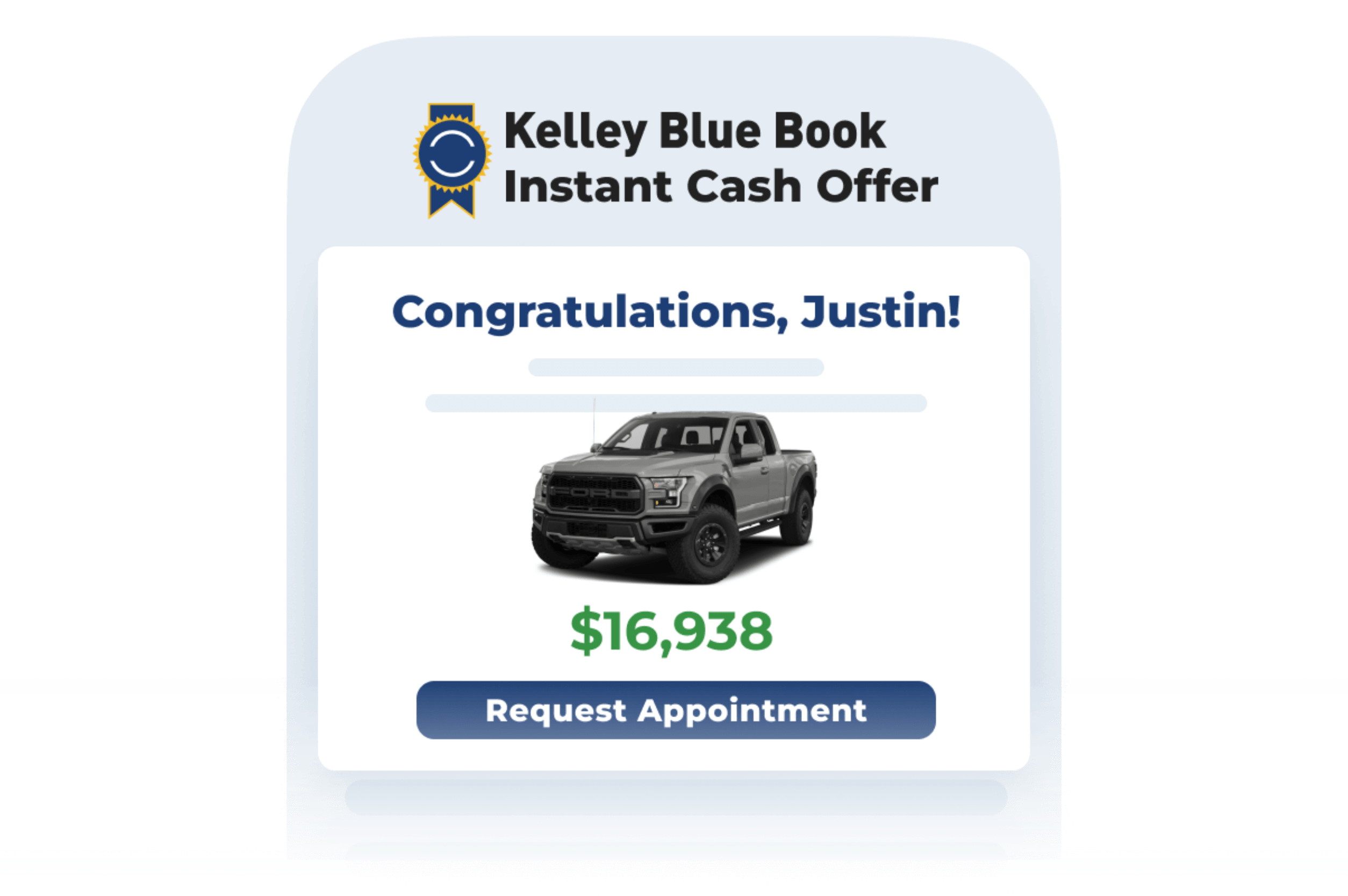 Buying Center - B2B KBB